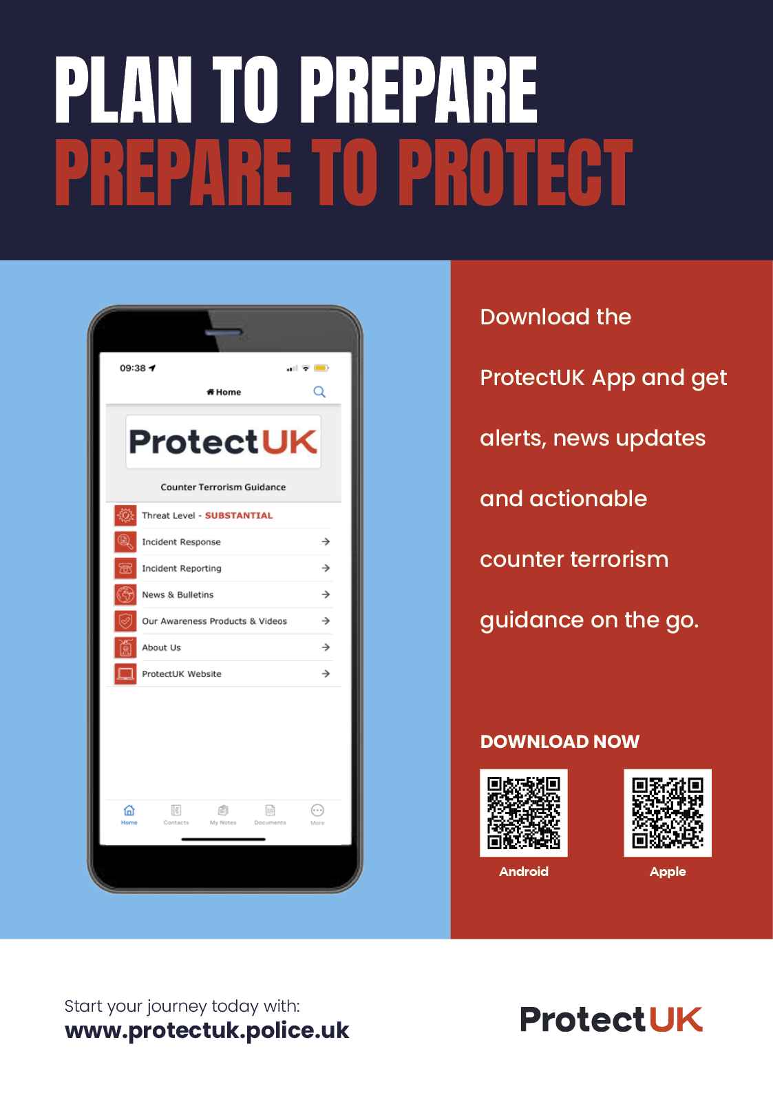 ProtectUK Digital Toolkit | ProtectUK